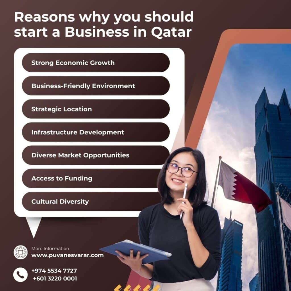 Starting a business in Qatar presents numerous advantages that make it ...